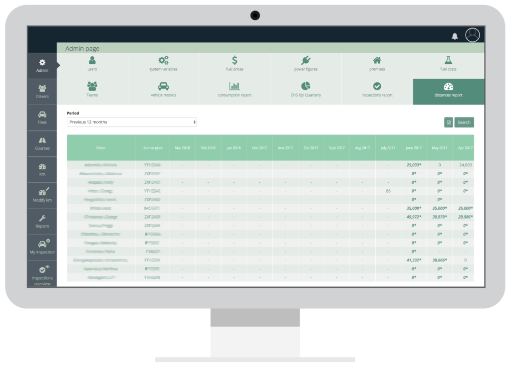 Fleet management services / CSS Software solutions